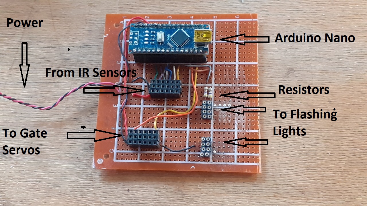 crossing control board | Model Scenery Tutorials
