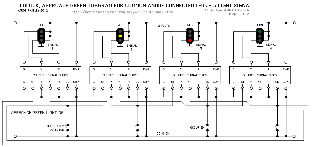 Model Railroad Block Signal Driver Circuit Diagrams & Boards
