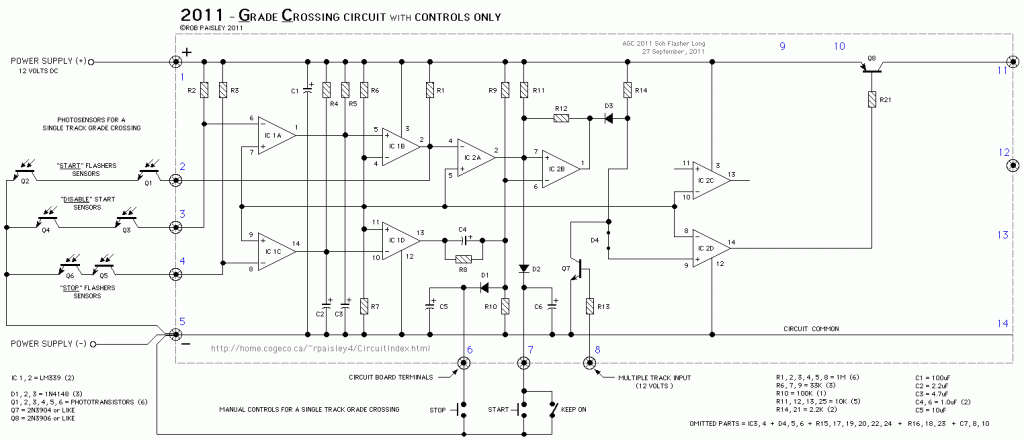 AGC11schControl | Model Scenery Tutorials